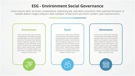 Esg 프레임워크 인포그래픽 개념 슬라이드 프레젠테이션을 위한 개념 하단에 원이 있는 큰 상자 개요와 플랫 스타일의 3점 목록 기둥 건축적 특징에 대한 스톡 벡터 아트 및