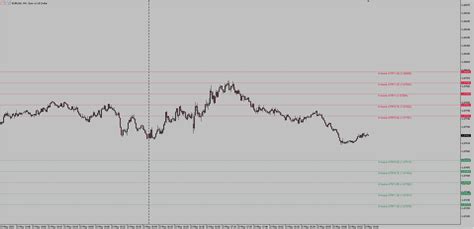 Atr Indicators For Mt4