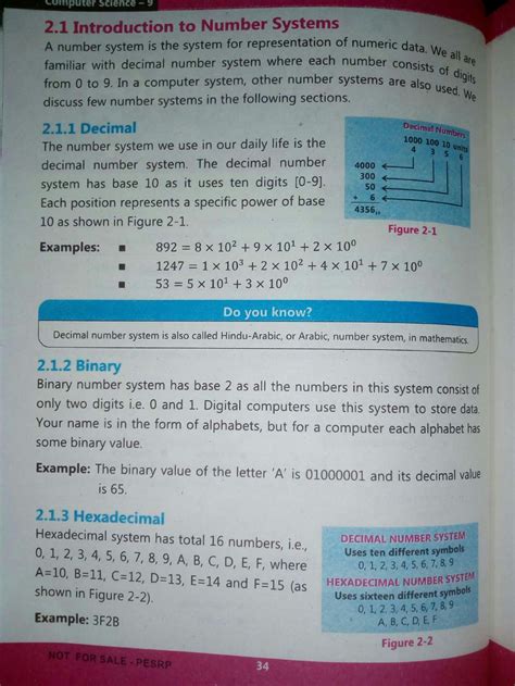 Solution 9th Class Computer Book Chapter 2 Binary System Studypool