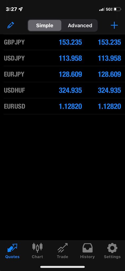 How Do I Add Indices To Metatrader 4 Using Rmetatrader