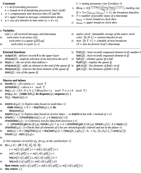 Constants Variables External Functions And Macros For The Secure And Download Scientific