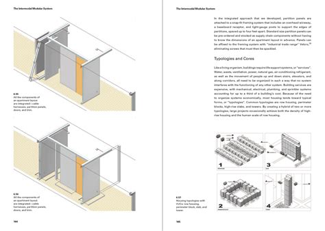 Gallery Of The Future Of Modular Architecture 1