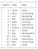 How To Select 10 Random Rows From 600K Rows Fast In MySQL GeeksforGeeks