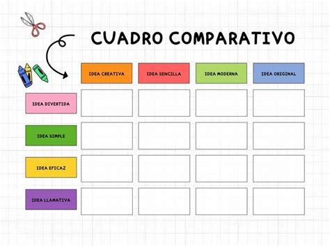 Plantillas De Cuadros Gratis Y Personalizables Canva