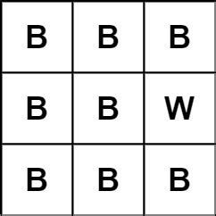531 Lonely Pixel I Leetcode