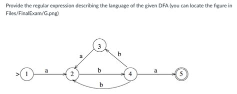 Solved Provide The Regular Expression Describing The