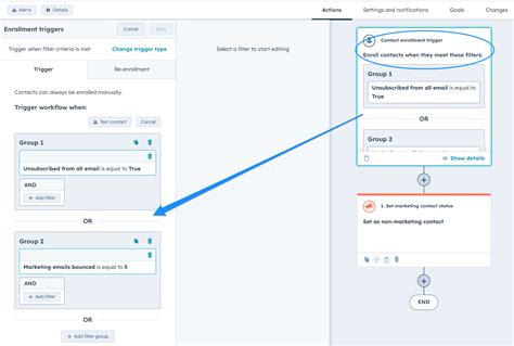 More Essential HubSpot Workflows To Copy