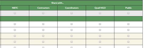 javascript a checkbox for selecting all checkboxes generated by checkboxfor stack overflow
