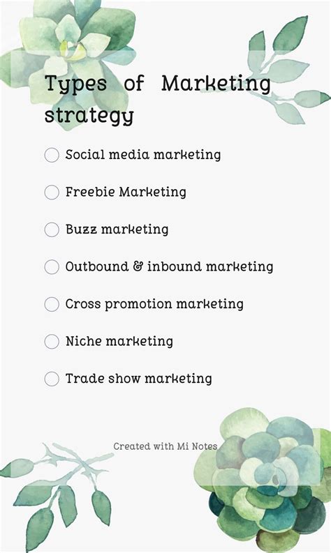Dhrub K Jha On Linkedin Marketing Strategy