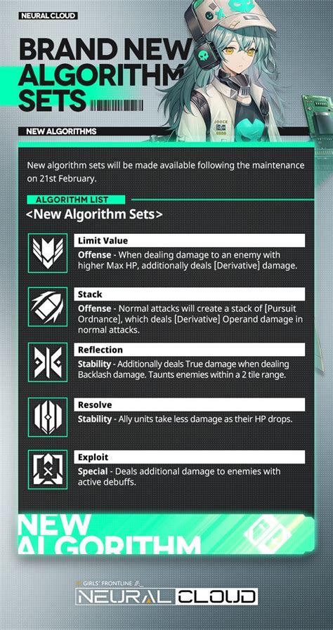 new algorithm sets will be available on february 21st with the new area [algorithm collection