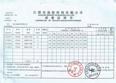 Steel Mill Certificate