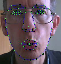 Project Facial Image Analysis