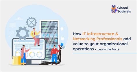 How It Infrastructure And Networking Domain Controls Operations