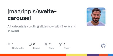 Github Jmagrippissvelte Carousel A Horizontally Scrolling Slideshow