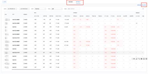 企业微信如何统计考勤？如何汇总？企业微信的在线表格函数兼容性 Csdn博客