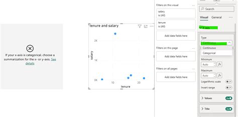 Solved Scatter Chart Two Numerical Values Not Plotting Microsoft