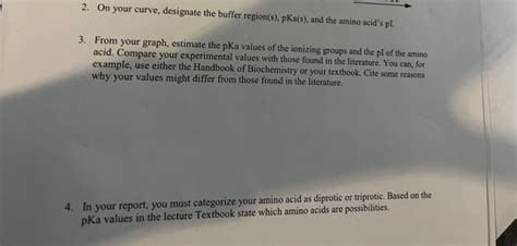 Solved 2 On Your Curve Designate The Buffer Region S Chegg Com