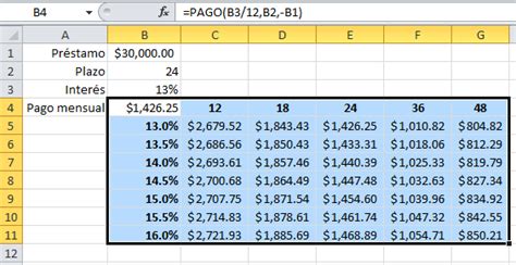 PORTAFOLIO DE COMPUTACIÓN APLICADA II TABLA DE DATOS DE UNA O DOS VARIABLES