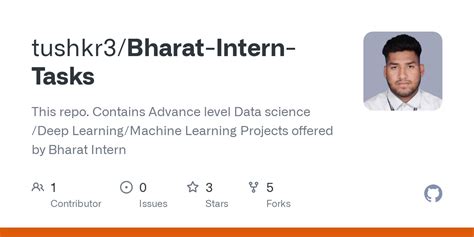 Github Tushkr3bharat Intern Tasks This Repo Contains Advance Level Data Science Deep