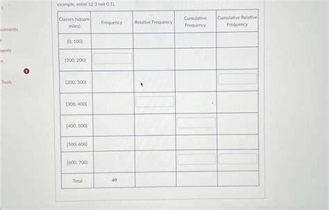 use the split stemplot above to fill in the six