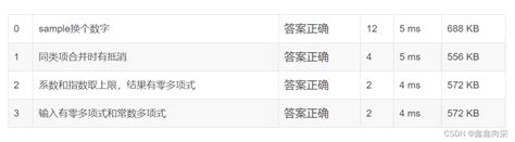 Pta 7 7 一元多项式的乘法与加法运算 Csdn博客