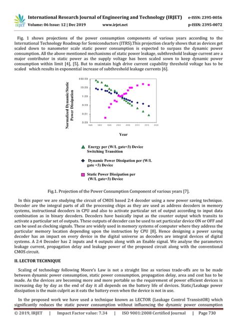 Irjet An Analysis Of Cmos Based Low Power 24 Decoder At 32nm Node Using Lector Technique Pdf