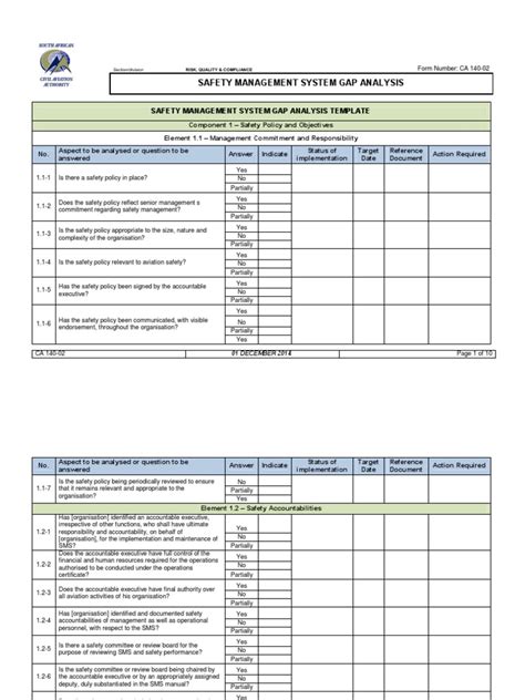 Gap Analysis Template 24 Safety Audit