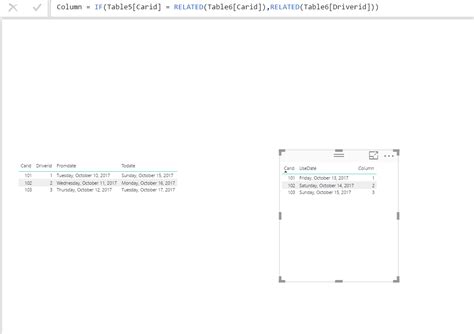 Solved Find A Date Between 2 Tables Based On A Range Of D