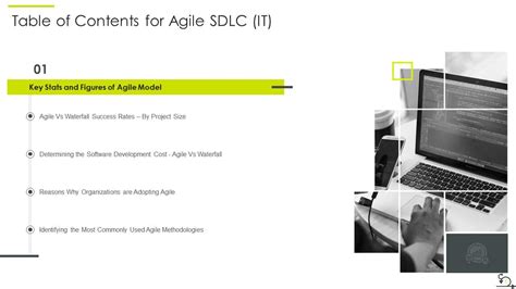 Agile Sdlc It Powerpoint Presentation Slides Presentation Graphics Presentation Powerpoint
