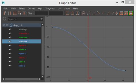 Graph Editor Problem Autodesk Community