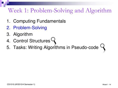 Ppt Cs1010 Programming Methodology Sg