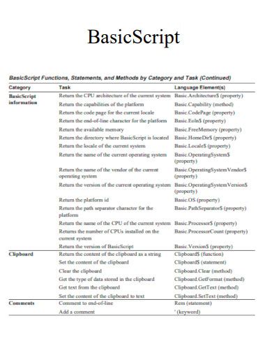 33 Free Script Samples To Download