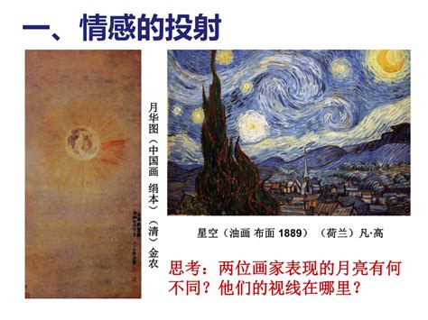 湘美高中美术 美术鉴赏《31追寻美术家的视线》课件（22ppt）21世纪教育网 二一教育