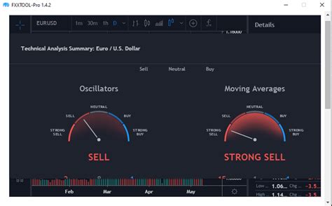 Binary Bot Rsi Kb Binary Bot Rsi Kb 60 Seconds Binary System With