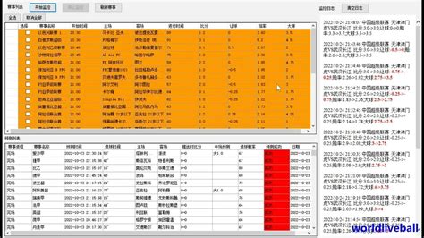 足球数据分析重点 Youtube