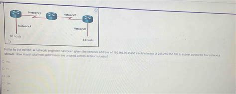 Solved 14 Hosts Refer To The Exhibit A Network Engineer Has Been