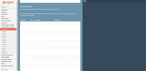 documentation website is broken · issue 2414 · mjmlio mjml · github