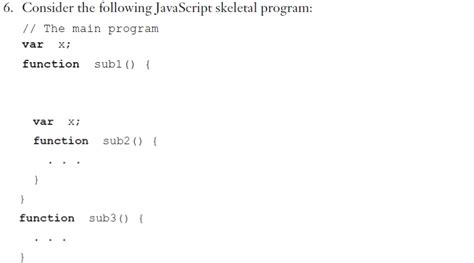 Solved Assume That The Execution Of This Program Is In The