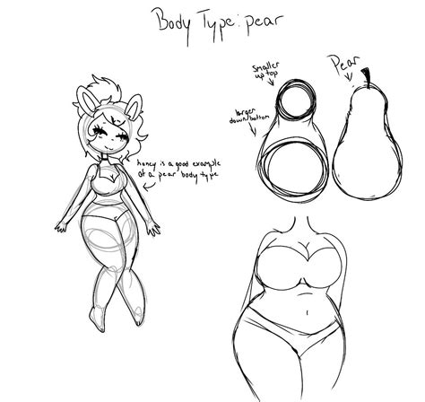 Peat Shaped Bodies Cosas De Dibujo Referencias