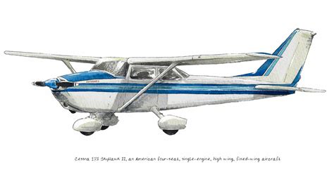 Worlds Flight Trainer The Cessna 172 Story Airhead