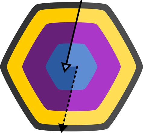 GitHub Hibex Solutions TheCleanArch The Clean Arch Project