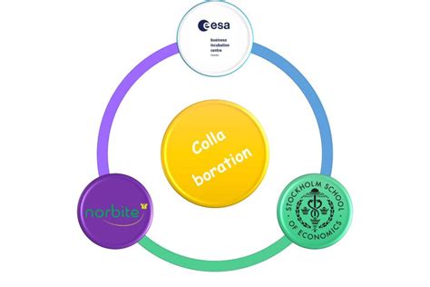 Nathalie Berezina On Linkedin Ejk22zq