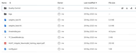 Unable To Use The Tfsavedmodel In Stardist 2d Plugin In Fiji · Issue 269 · Henriqueslab