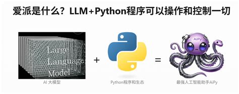 python 国内开源版“manus”——aipy实测：让你的工作生活走上“智动”化 爱派 segmentfault 思否