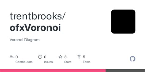 Github Trentbrooks Ofxvoronoi Voronoi Diagram