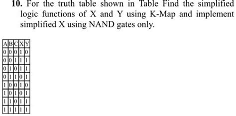 SOLVED 10 For The Truth Table Shown Table Find The Simplified Logic Functions Of X And Using K