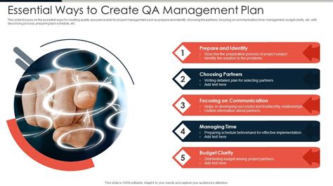 Essential Ways To Create Qa Management Plan Ppt Powerpoint Presentation File Inspiration Pdf