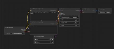 Comfyui Web Using Comfyui Free And Online