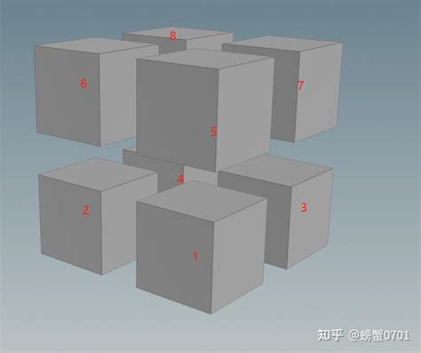Niagara Neighbor Grid 3d 相关节点的解读 和原理（一） 知乎