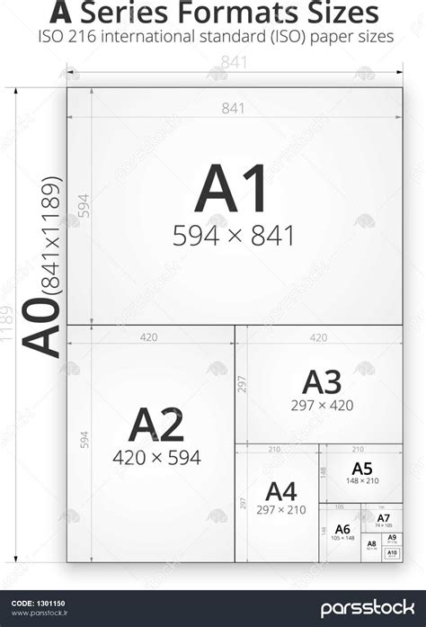 اندازه ورق های کاغذ با فرمت A 1301150